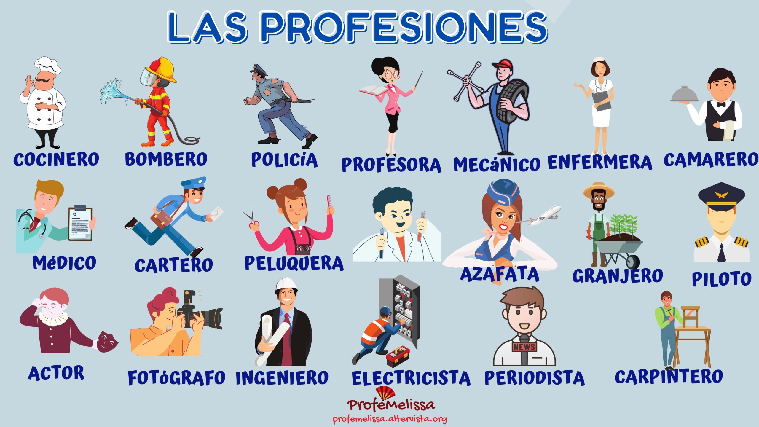 Las profesiones - ProfeMelissa